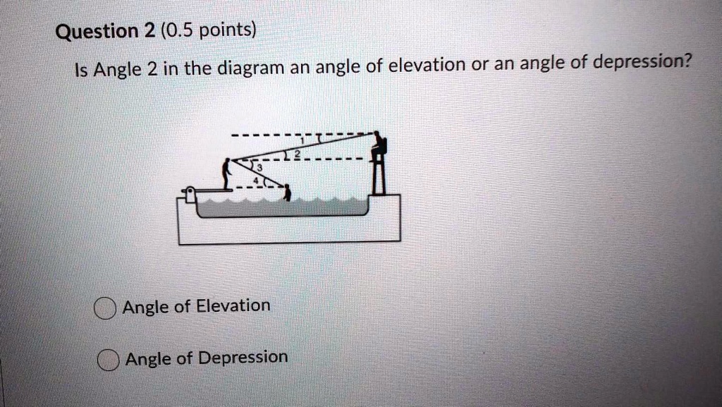 SOLVED: 'is angle 2 in the diagram and angle of elevation or an angle ...