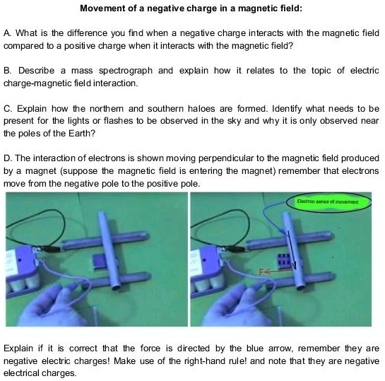 SOLVED:Move ment of negative charge in magnetic field: What is the ...