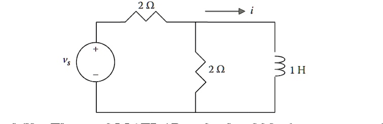 SOLVED: (a) Use Fourier transform to find i(t) in the circuit below if vs(t) = 10e^(-2tu(t)). (b ...