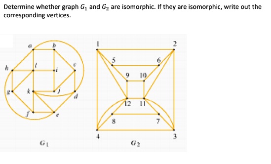 SOLVED: Determine whether graph G1 and Gz are isomorphic If they are ...