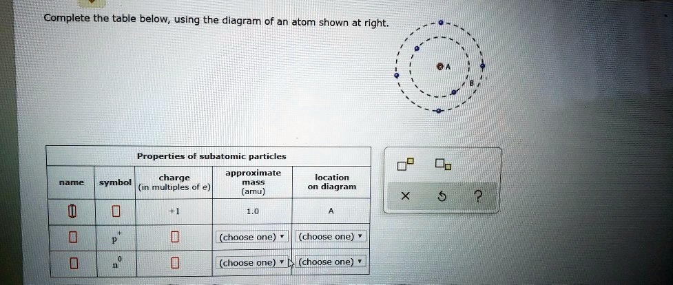 complete the table below using the diagram of an atom shown at right ...