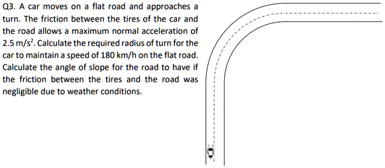 SOLVED: A car moves on a flat road and approaches a turn. The friction ...