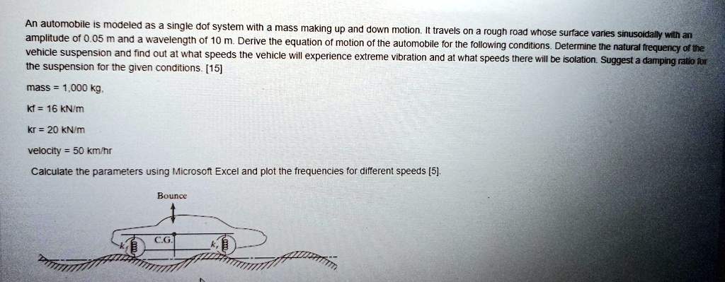 An automobile is modeled as a single degree of freedom (DOF) system with a mass undergoing ...