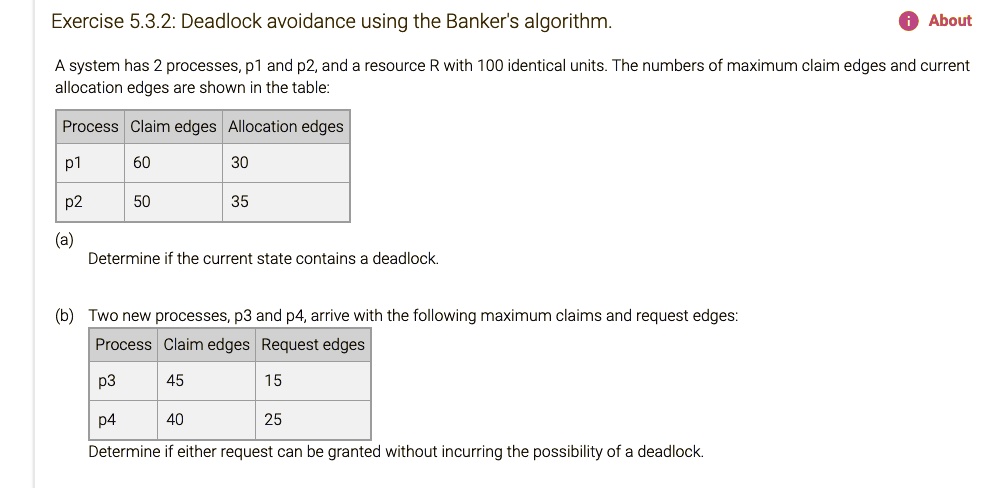 SOLVED: Exercise 5.3.2: Deadlock avoidance using the Banker's algorithm About: A system has 2 ...