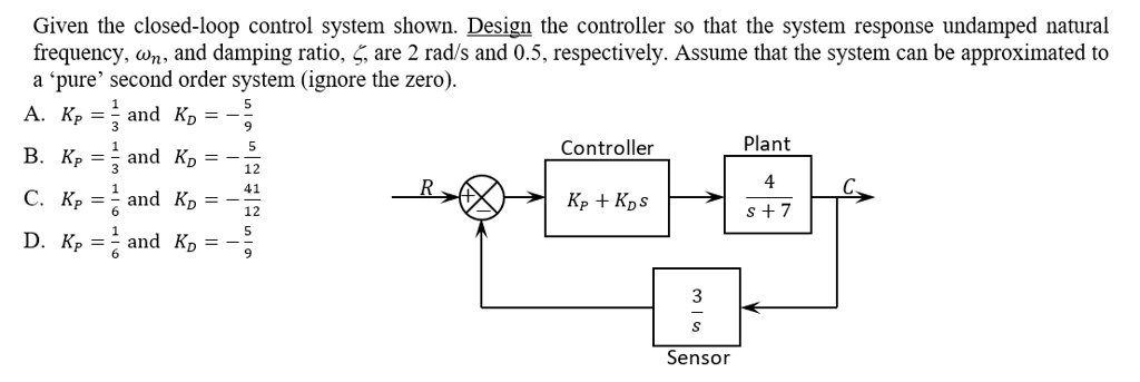 Given the closed-loop control system shown. Design the controller so that the system response ...