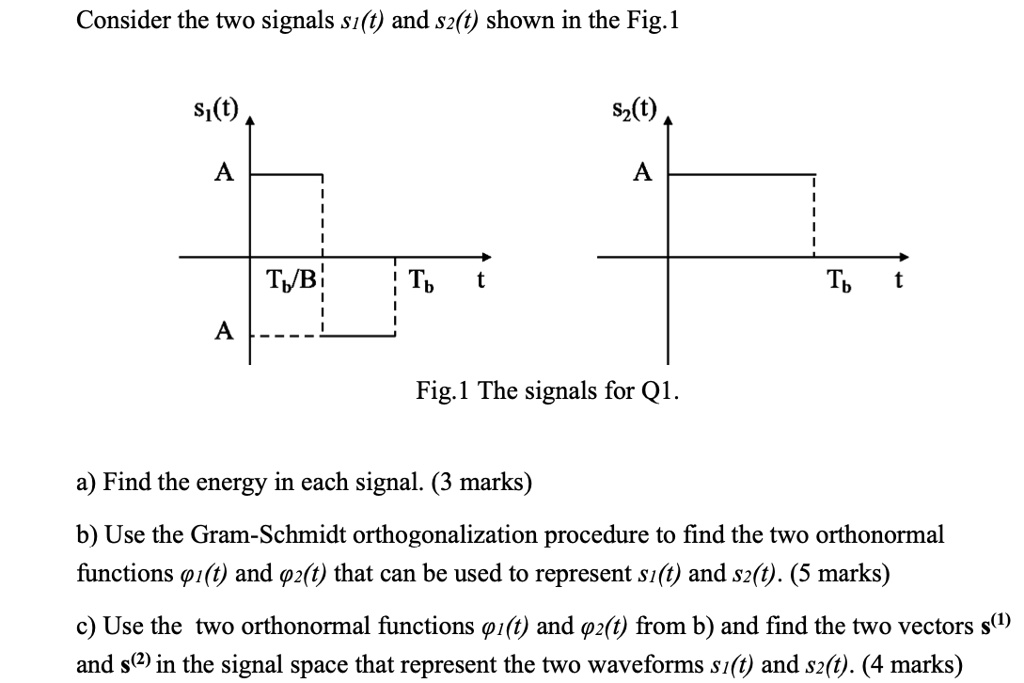 SOLVED: A=4 B=6 Consider the two signals si(t) and s2(t) shown in the Fig.1 A A - T/B! .Tb 4 To ...