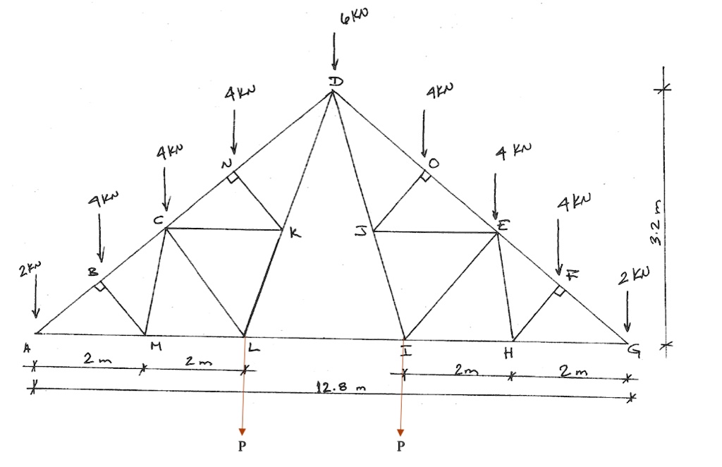 Determine the geometry of each element of the truss (lengths and angles ...