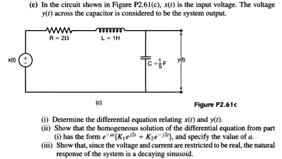 SOLVED: In part (c), use R=1â„¦, L=1H, and C=1/5F instead of using the ...