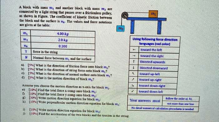 A block with mass m and another block with mass m are connected by a light string that passes ...