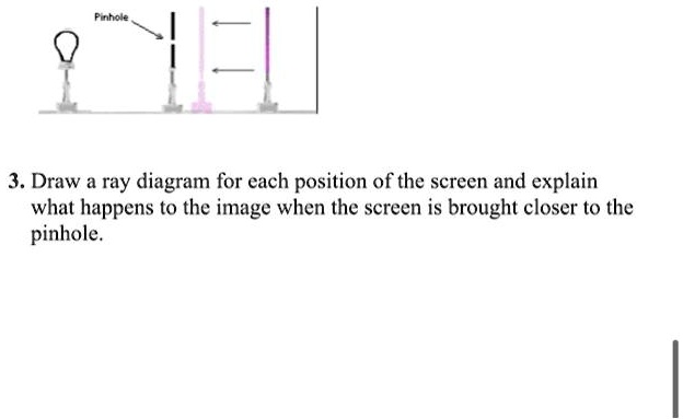 SOLVED: 3. Draw a ray diagram for each position of the screen and ...