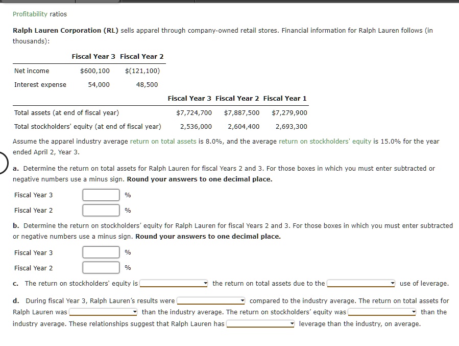 SOLVED: Profitability ratios Ralph Lauren Corporation (RL) sells ...