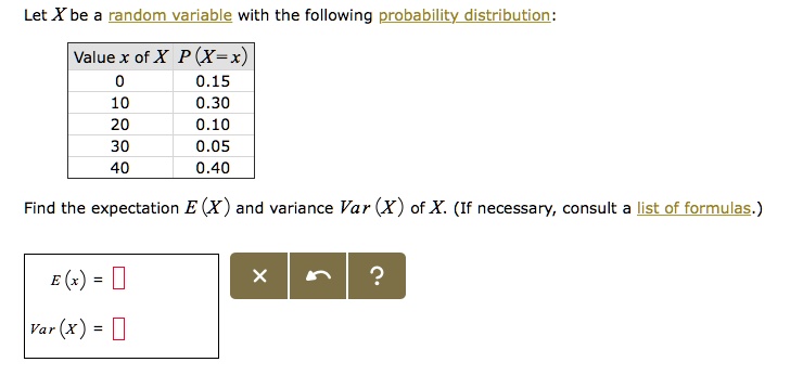let xbe rndom variable with the following probability distribution value x of x px x 015 030 010 ...