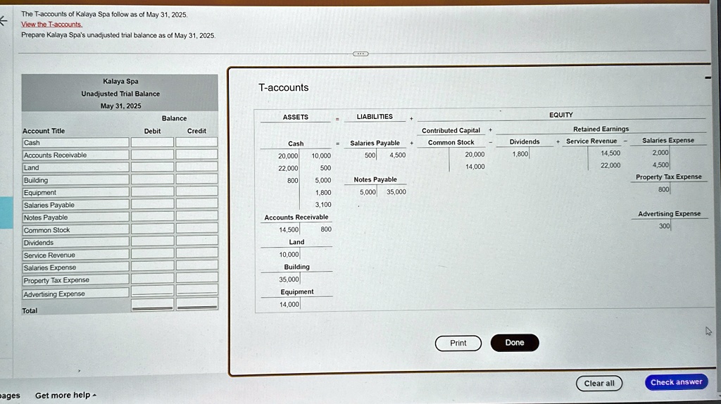 The T-accounts of Kalaya Spa follow as of May 31, 2025. View the T-accounts. Prepare Kalaya Spa ...