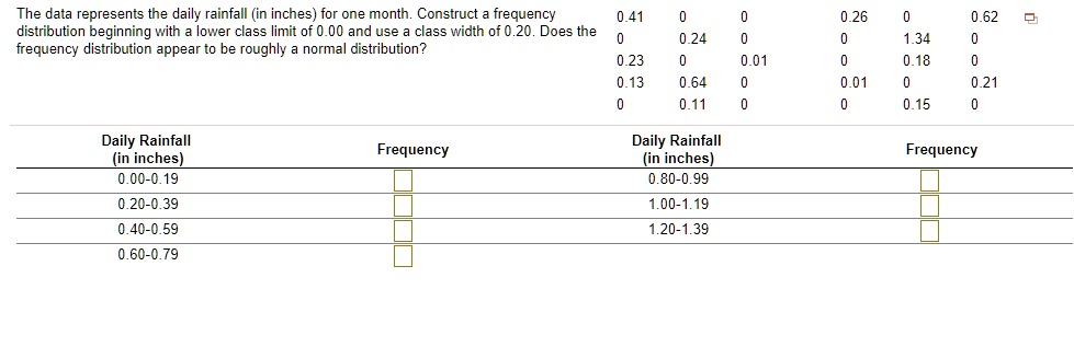 the data represents the daily rainfall in inches for one month ...