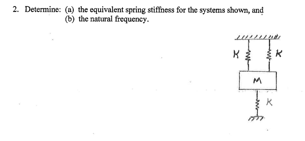 SOLVED: Determine: (a) the equivalent spring stiffness for the systems ... SOLVED: Determine: (a) the equivalent spring stiffness for the systems ...
