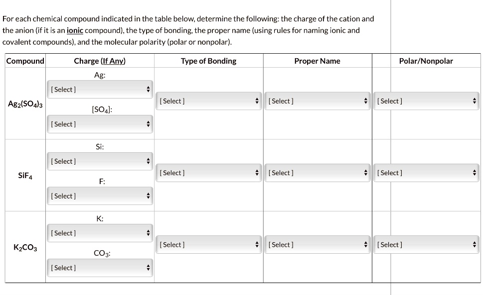 SOLVED: For each chemical compound indicated in the table below ...