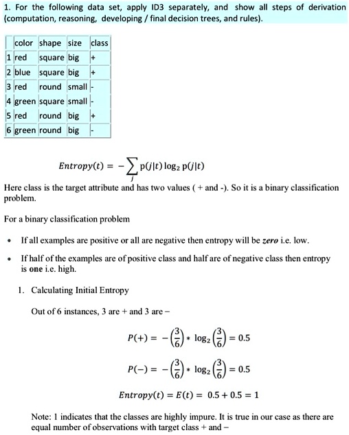 Solved For The Following Data Set Apply Id3 Separately And Show All Steps Of Derivation