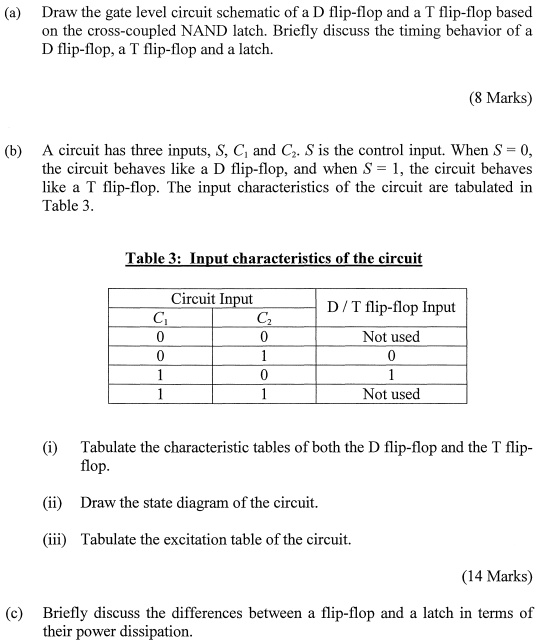 SOLVED: (a) Draw the gate-level circuit schematic of a D flip-flop and a T flip-flop based on ...