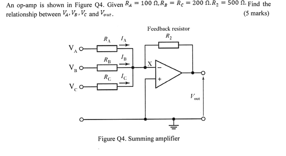 SOLVED: An op-amp is shown in Figure Q4. Given Ra = 100 n,Rg = Rc = 200 N.R = 500 N.Find the ...