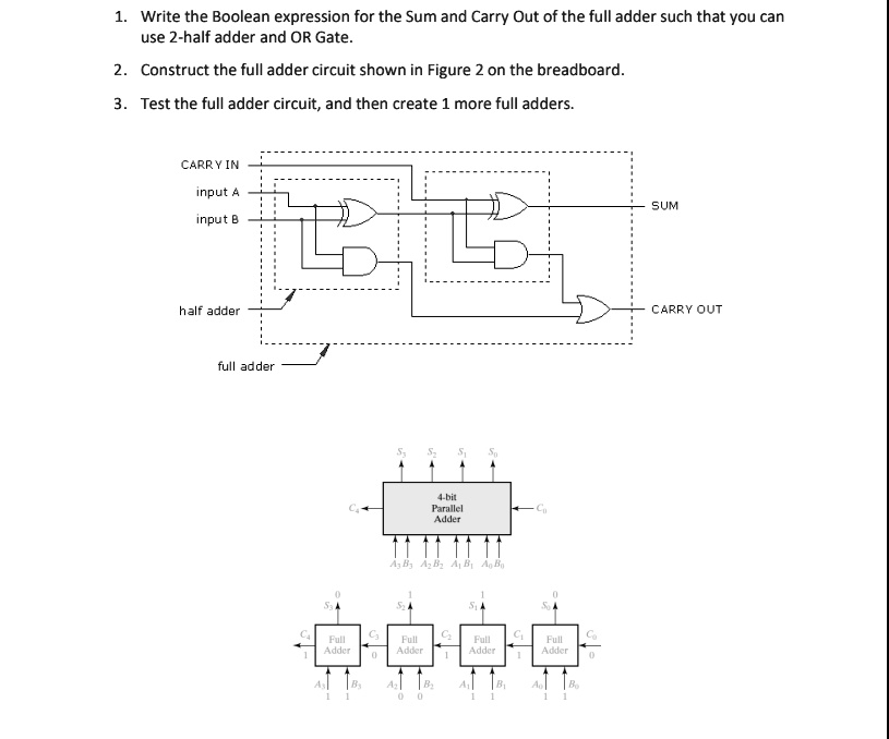 SOLVED: Please construct the full adder circuit shown in Figure 2 on the breadboard. 1. Write ...