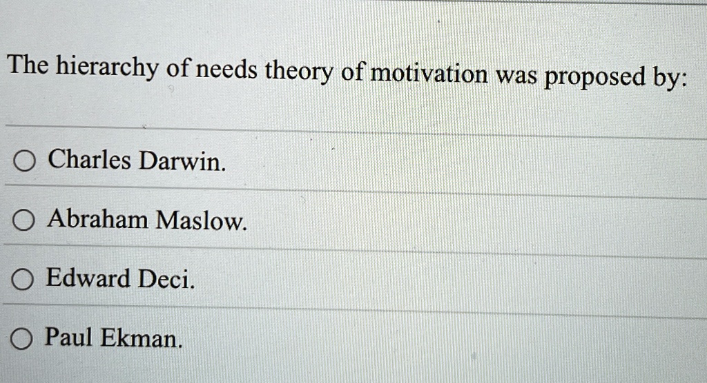 the hierarchy of needs theory of motivation was proposed by charles ...