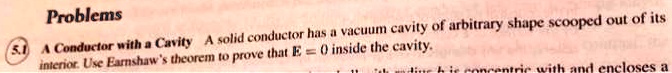 SOLVED: Problems: A Conductor with a Cavity A solid conductor has a ...
