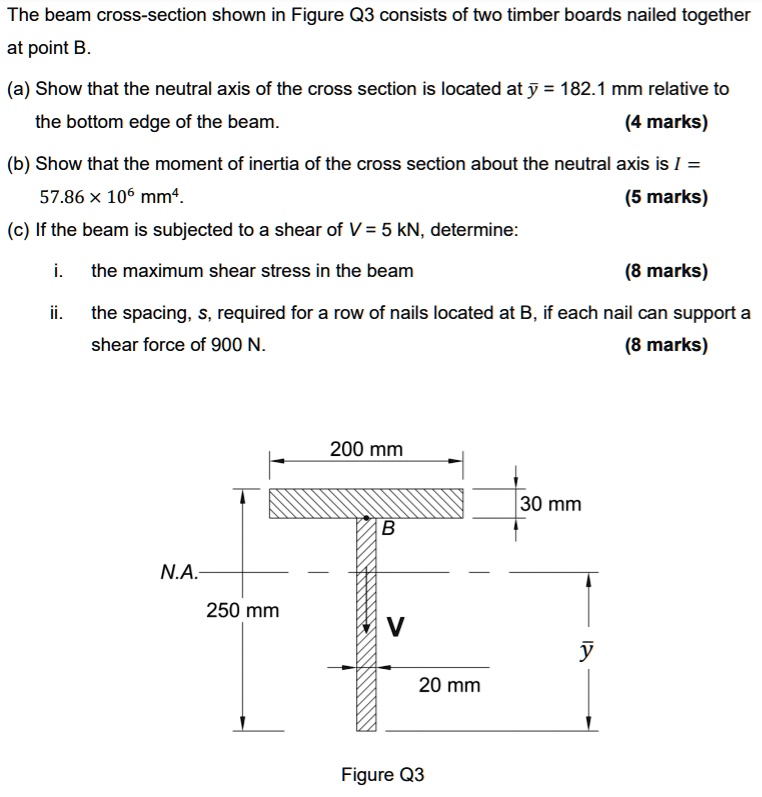 SOLVED: The beam cross-section shown in Figure Q3 consists of two ...
