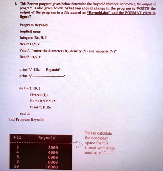 Solved Please Work In Fortran This Fortran Program Given Below Determines The Reynolds Number