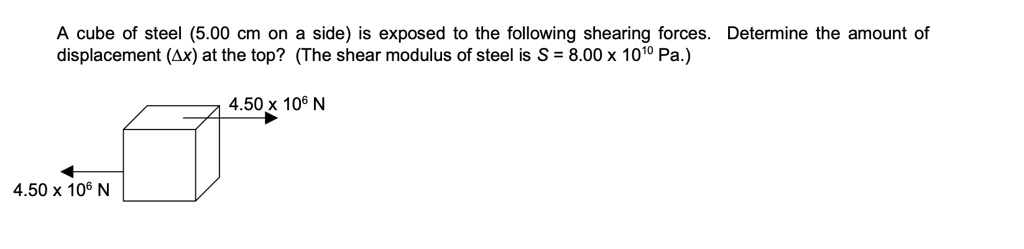 a cube of steel 500 cm on a side is exposed to the following shearing ...