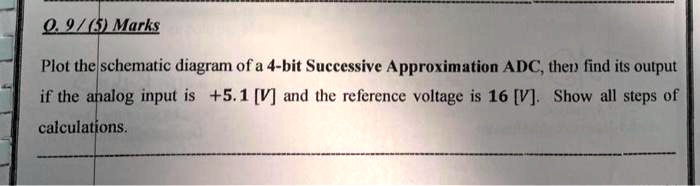 SOLVED: 0.9/(5)Marks Plot theschematic diagram of a 4-bit Successive Approximation ADC,then find ...