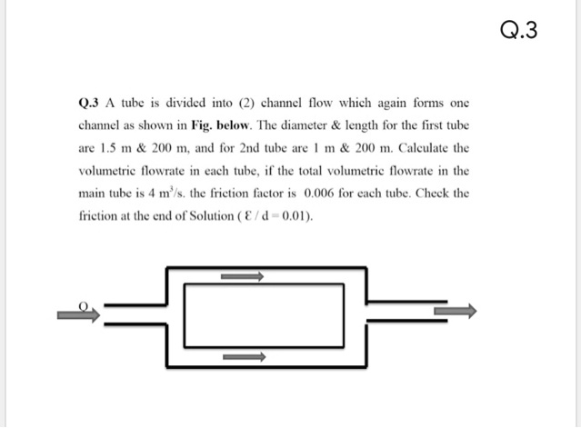 SOLVED: Q.3 A tube is divided into 2 channel flows which again form one ...