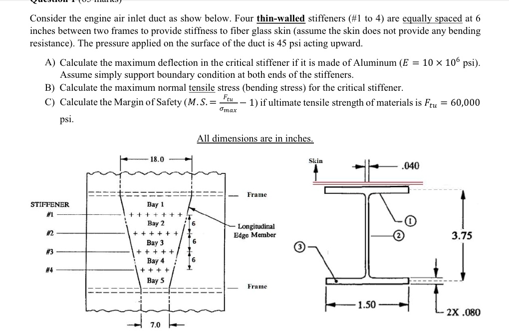 Consider the engine air inlet duct as show below. Four thin-walled ...
