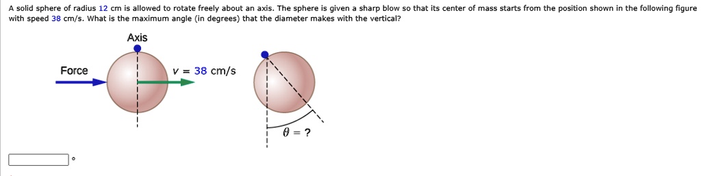 A solid sphere of radius 12 cm is allowed to rotate freely about an axis. The sphere is given a ...