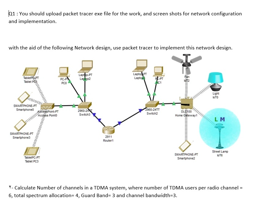 SOLVED: Q1: You should upload the Packet Tracer executable file for the work, as well as ...