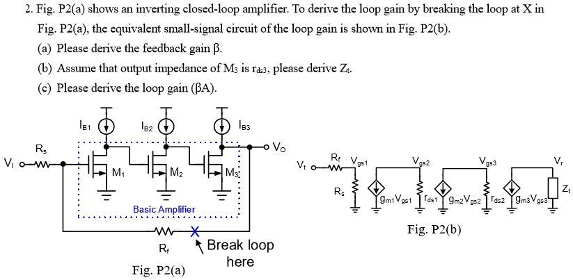 SOLVED: Fig. P2(a) shows an inverting closed-loop amplifier. To derive the loop gain by breaking ...