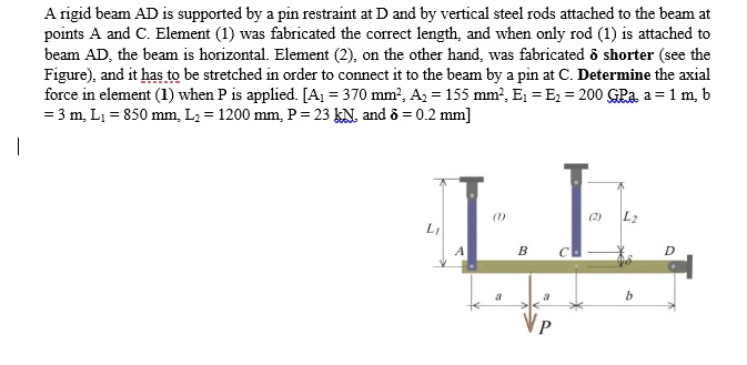 SOLVED: A rigid beam AD is supported by pin restraint at D and by ...