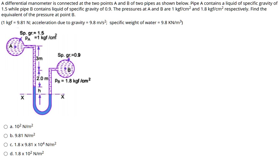 A differential manometer is connected at the two points A and B of two pipes as shown below ...