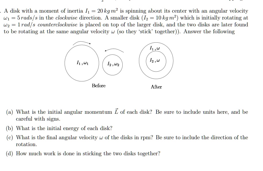 a disk with a moment of inertia i 20 kg m is spinning about its center with an angular velocity ...