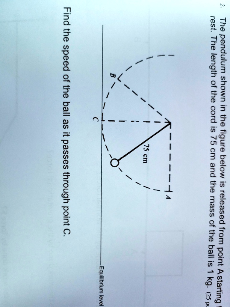 2. The pendulum shown in the figure below is released from point A ...