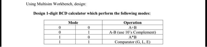 Using Multisim Workbench, design: Design 1-digit BCD calculator which perform the following ...