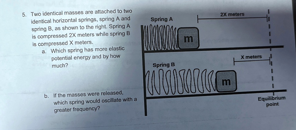 SOLVED: Two identical masses are attached to two identical horizontal springs, spring A and ...