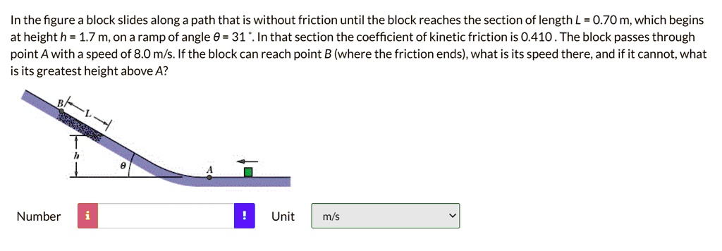 in the figure a block slides along path that is without friction until the block reaches the ...