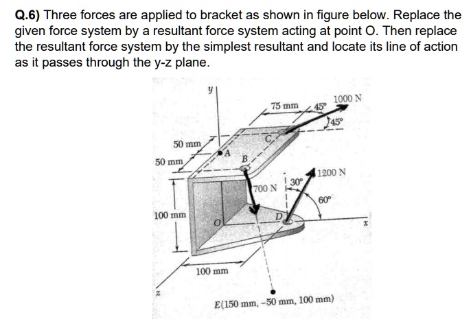SOLVED: Q.6) Three forces are applied to the bracket as shown in the ...