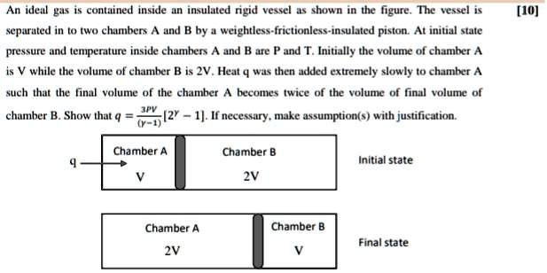 SOLVED: An ideal gas is contained inside an insulated rigid vessel as ...