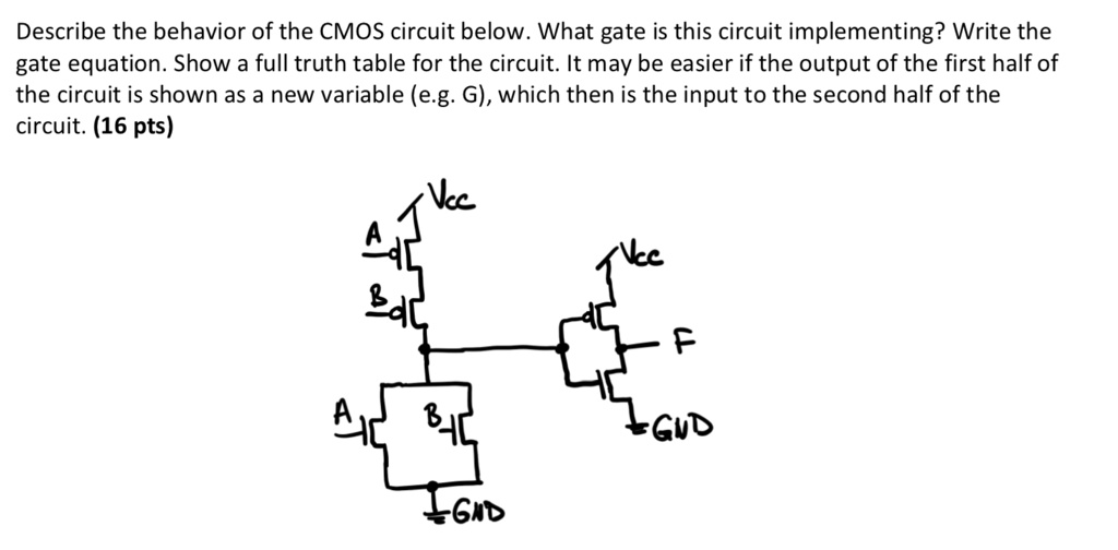 Describe the behavior of the CMOS circuit below. What gate is this ...