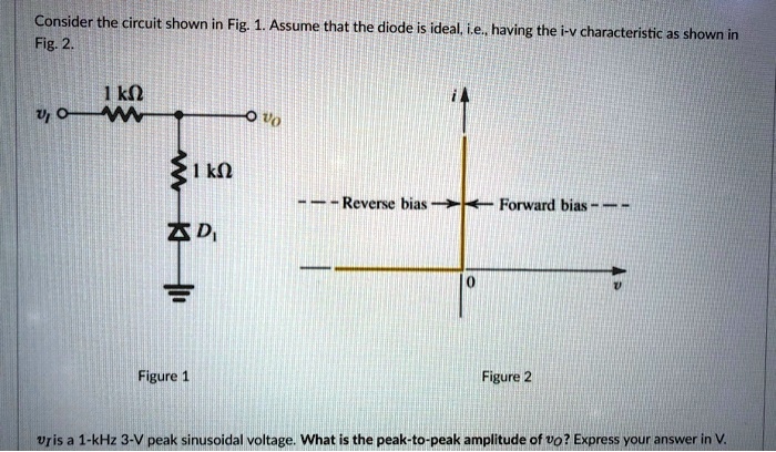 SOLVED: Consider the circuit shown in Figure 1. Assume that the diode is ideal, i.e. having the ...