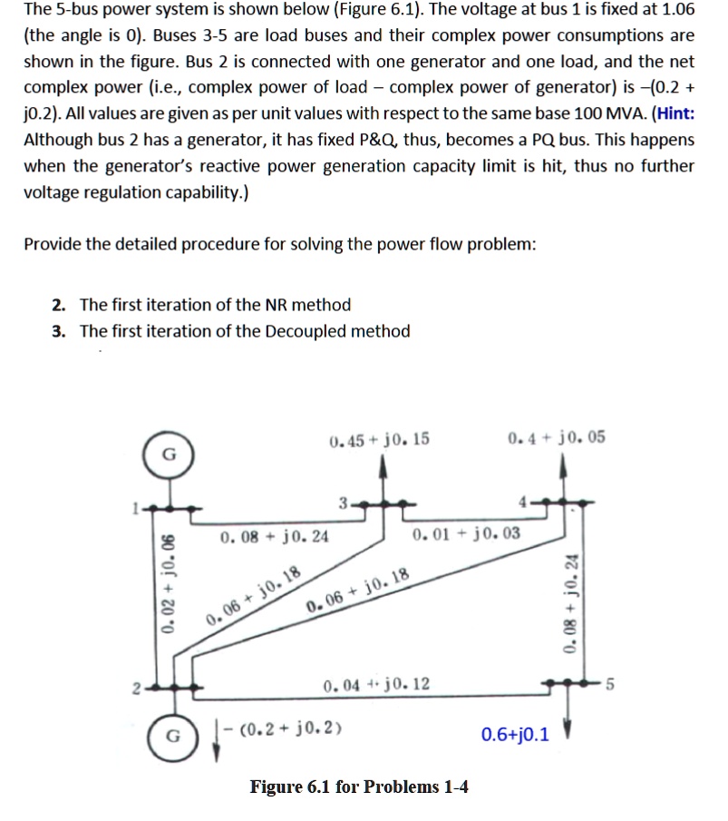 the 5 bus power system is shown below figure 61 the voltage at bus 1 is ...