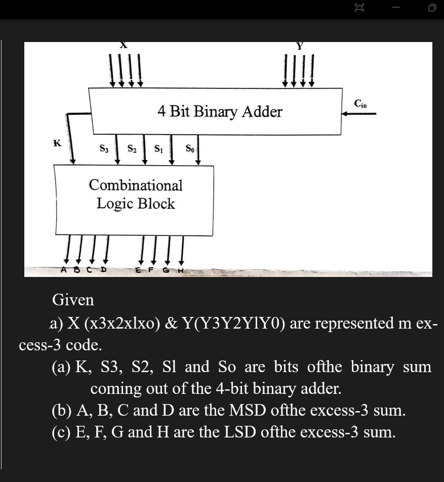 Solved Design The Combinational Logic Block Which Contains One 4 Bit Adder And Some Logic Gates 5011