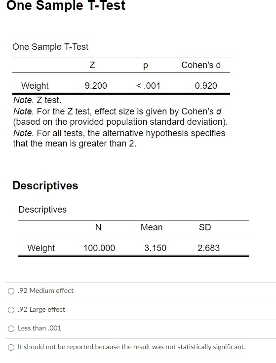 One Sample T-Test One Sample T-Test Weight Z p Cohen's d 9.200