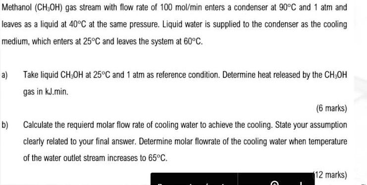 SOLVED: Chemical Process Principles Methanol (CH3OH) gas stream with a ...